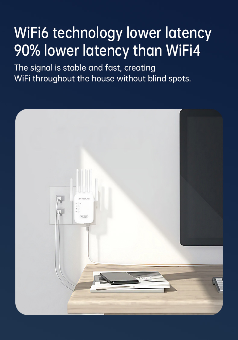 ODSCN AVIDUS 6 Antenna Wifi Signal Wireless Amplifier Enhances Network Reception Through Walls ...