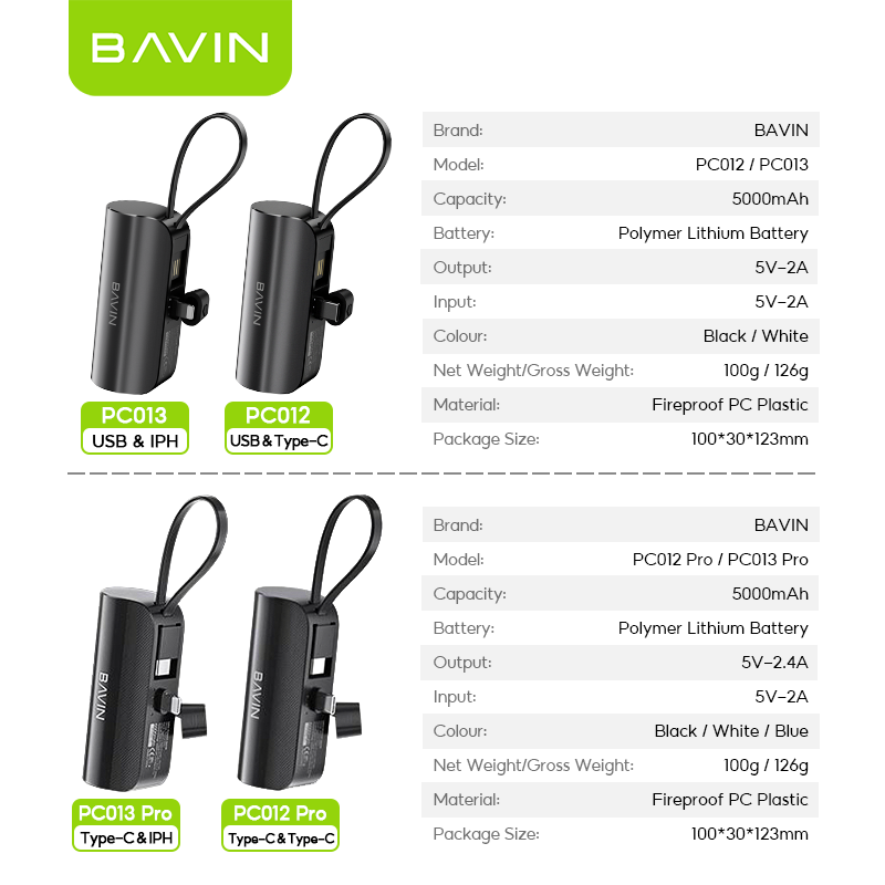 BAVIN PC012 / PC013 5000mAh Mini Fast Charging Portable Power Bank ...