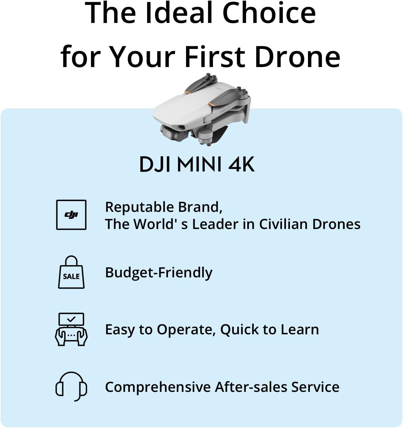 DJI Mini 4K Fly More Combo/Standard Palm-Sized Drone with RC-N1C Remote ...