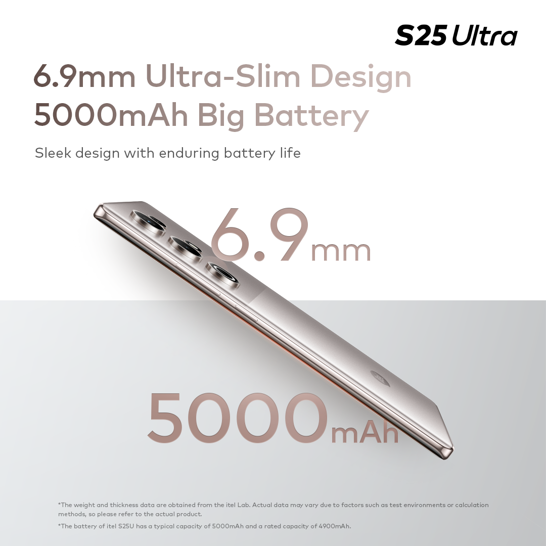 itel S25 Ultra 8GB+256GB 5000mAh 6.78"FHD+Amoled 3D Curved 120Hz ...