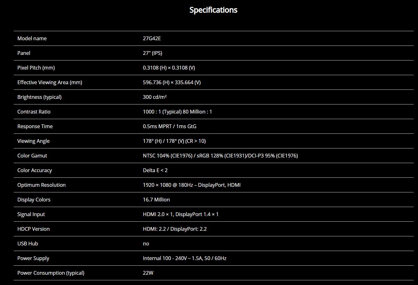 Itw | AOC Gaming Monitor 27G42E 27" 1920x1080 FHD / 180Hz / IPS / 0.5ms ...