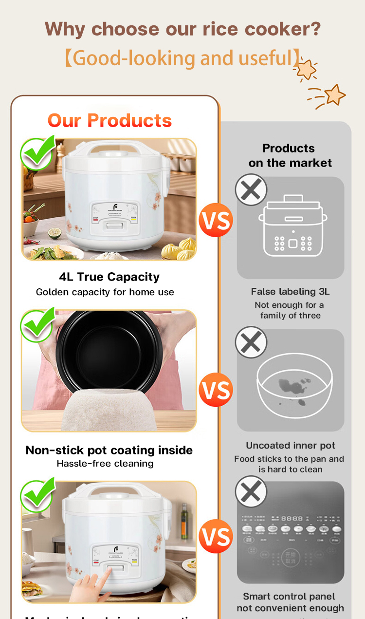 Rice cooker 1.5L 2L 3L 5L smart multi-function aluminum alloy large capacity rice cookers ...