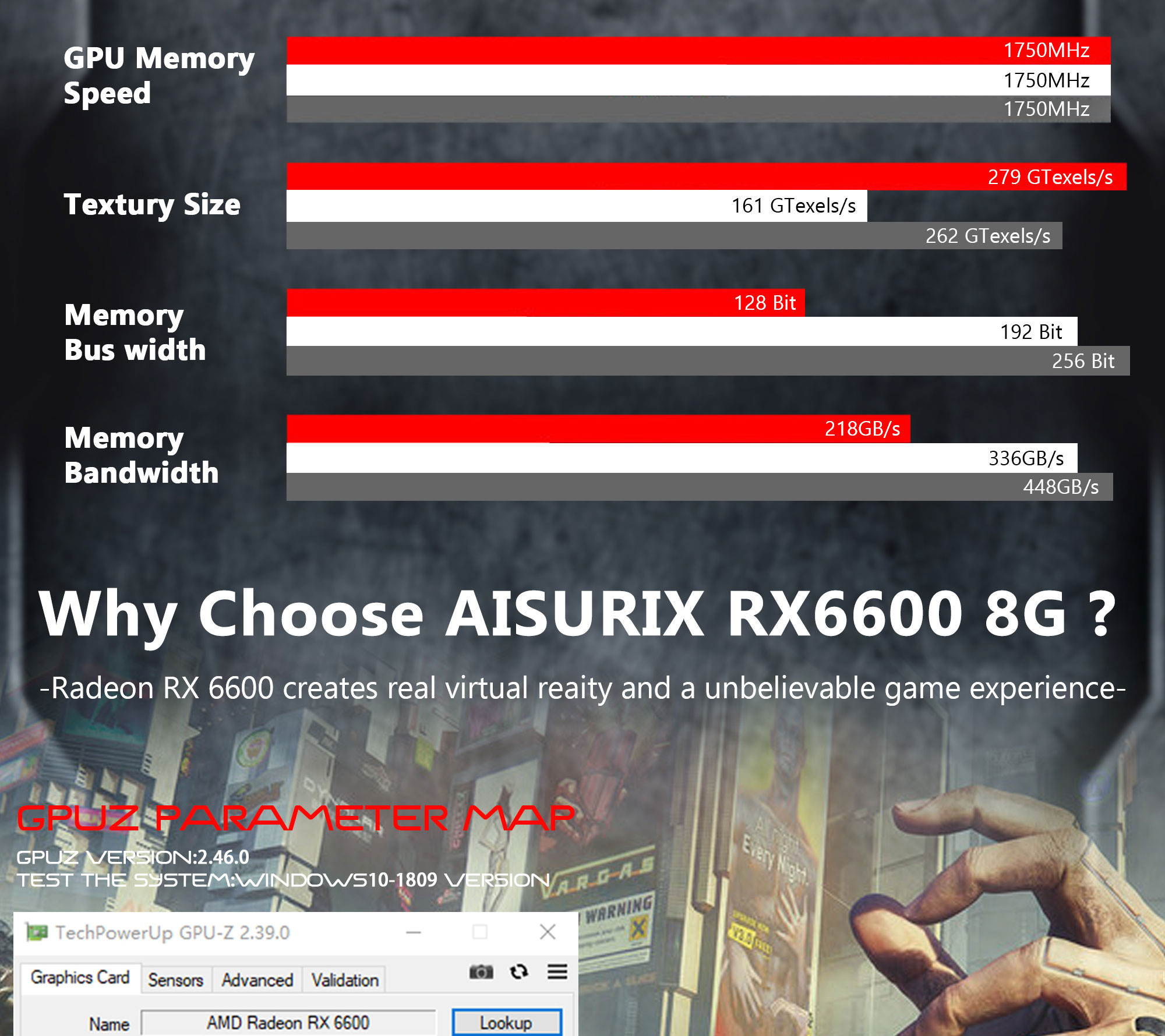 AISURIX RX6600XT Graphics Card AMD RX 6600xt 8GB GDDR6 128Bit Video Card GPU For Gaming Working ...