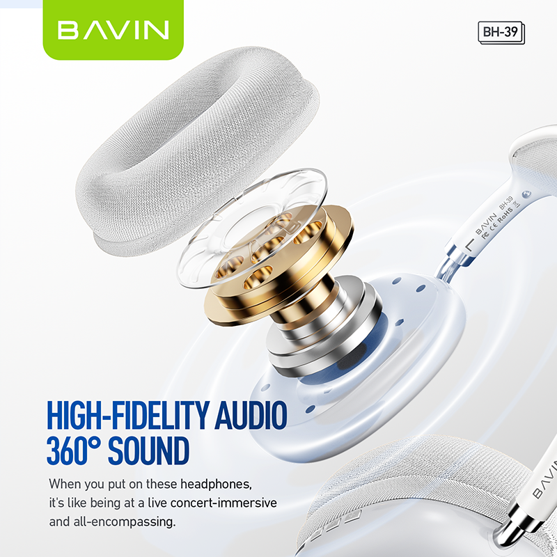BAVIN BH39 Hi-Fi Wireless Bluetooth Earphone Headphone w/ Intelligent ...