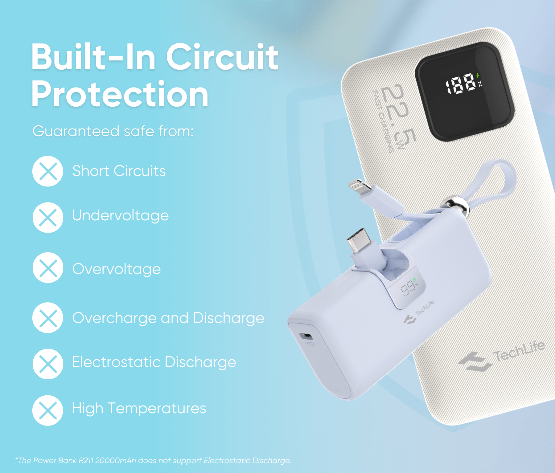 TechLife Power Bank R211 (10000mAh/20000mAh) l 22.5W Output Fast ...