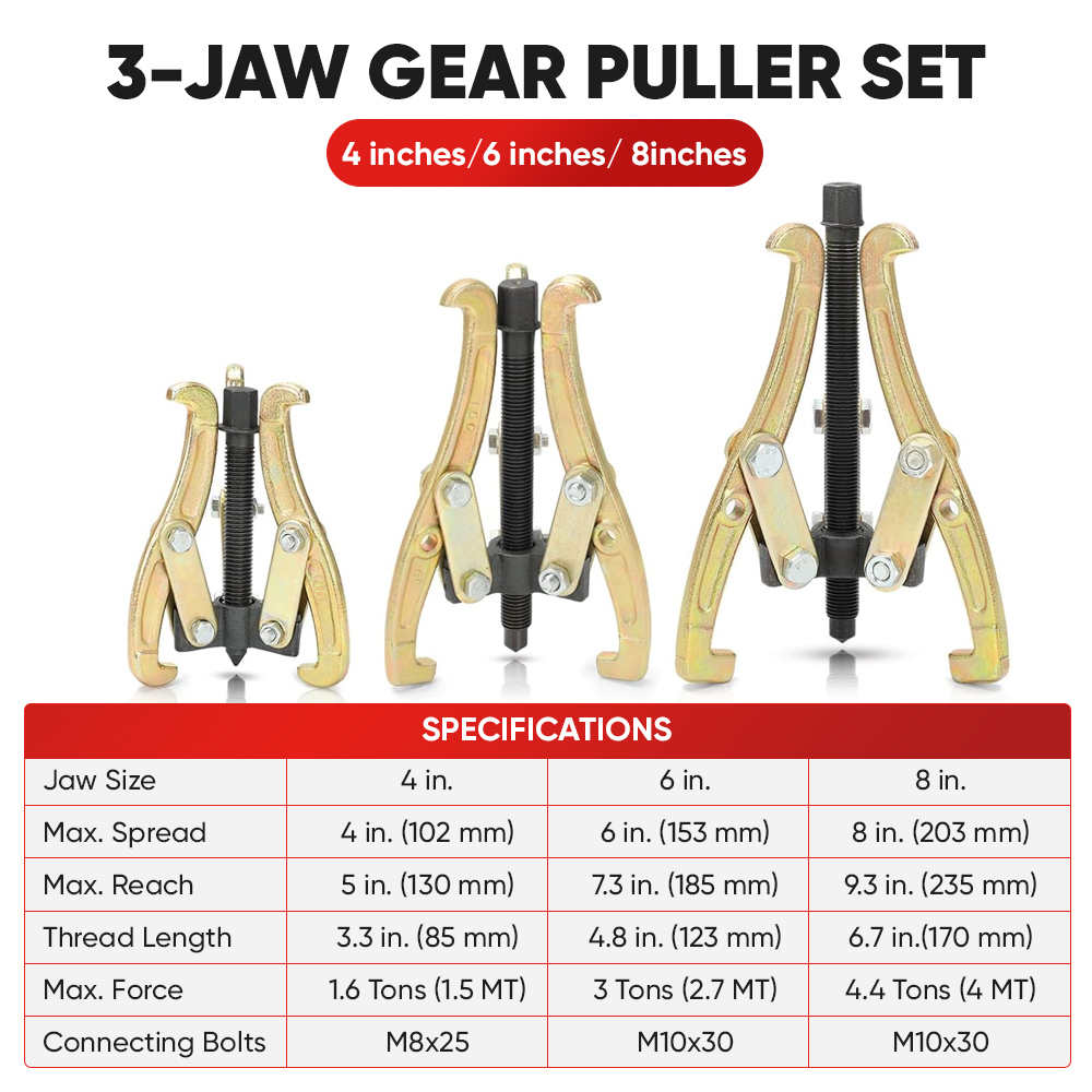 Mitsushi Three Claw Puller Bearing Disassembly Tool Triangle Puller ...