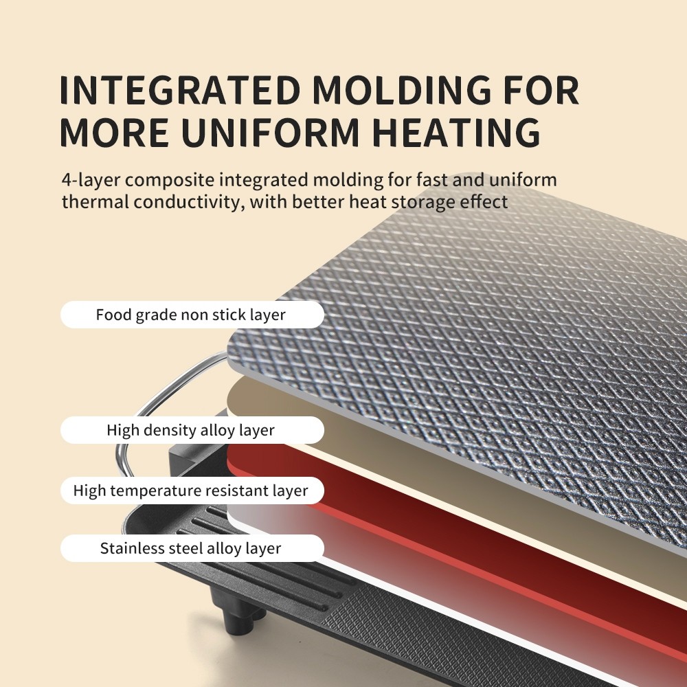 MONDIAL Electric BBQ Grill Pan Multifunctional Grill Pan Korean BBQ ...