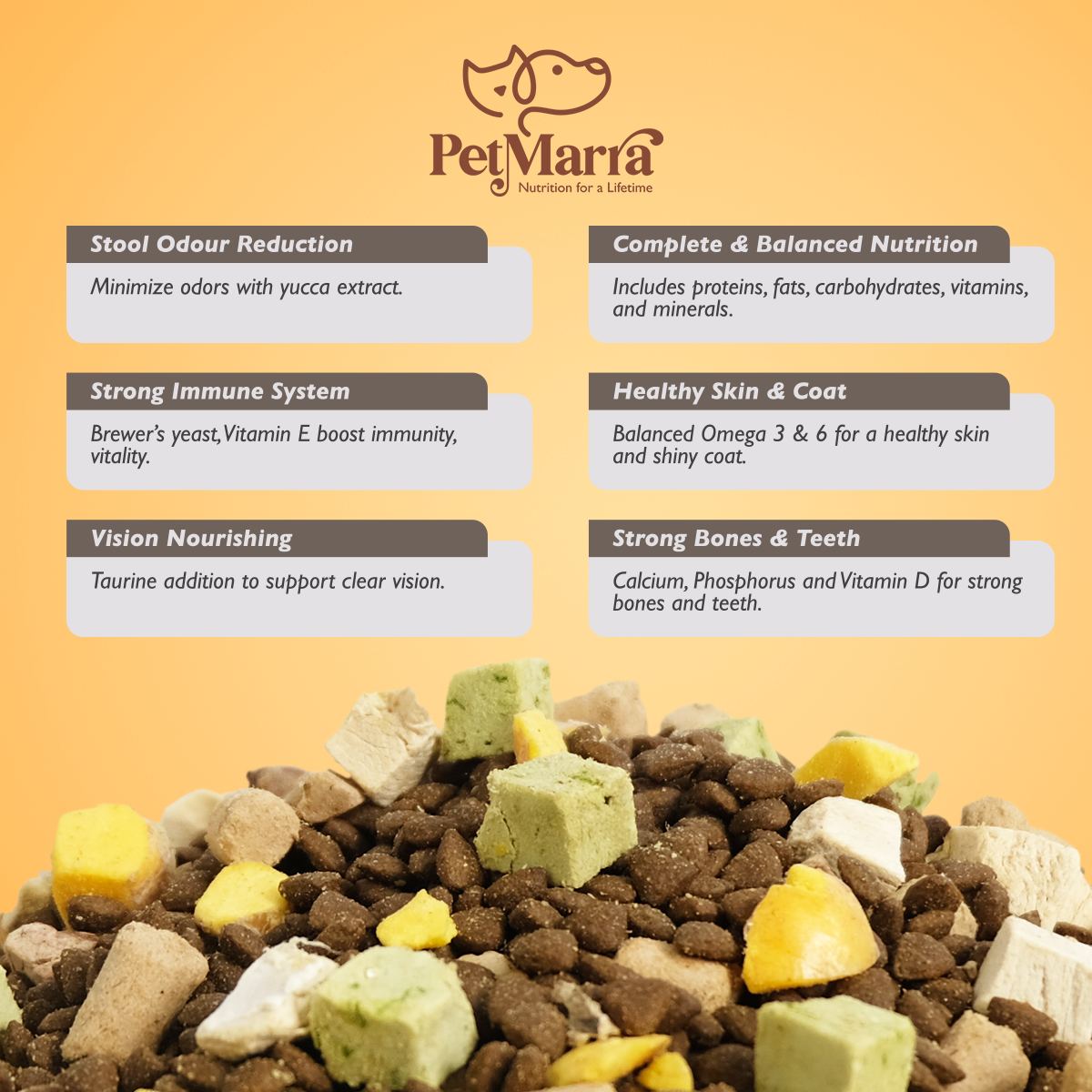 PetMarra Adult Cat and Kitten Dry Food Raw Chunks Recipe Freeze Dried 1kg Collection | Shopee ...