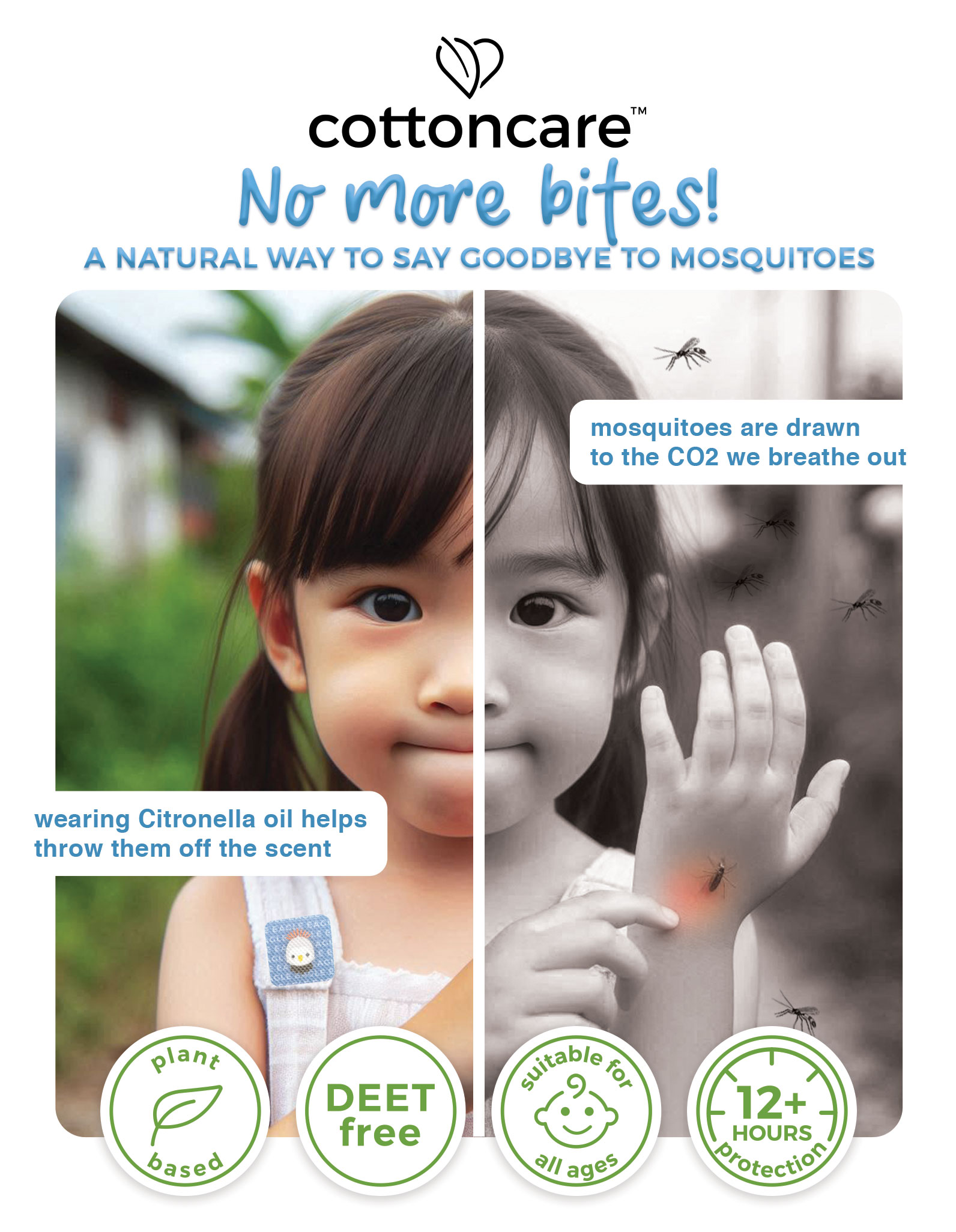 Cottoncare™ (24pcs) Organic Citronella Patch Sticker Central Drug Free ...