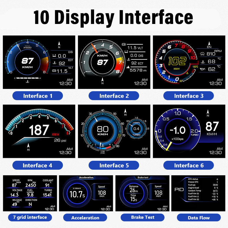WEITI P6 PRO OBD+GPS Dual System Head Up Display Car HUD Gauge Digital ...
