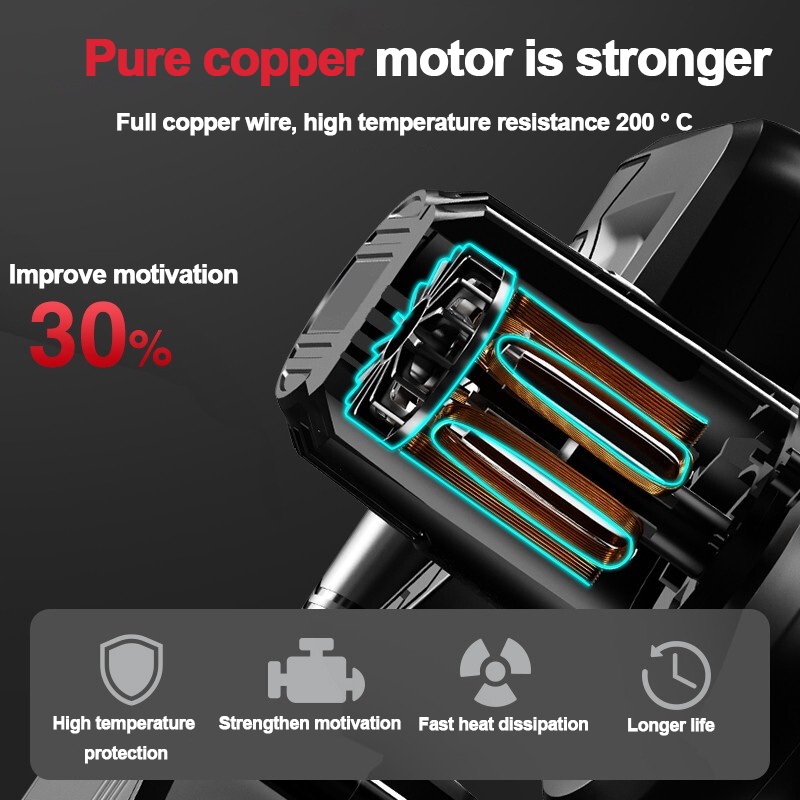 Powerful 3 in 1 Portable Cordless Air Blower Wireless Car Leaf Blower ...