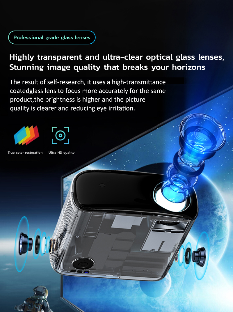 【Super Bright】ultra hd 23500 lumen mini projector for phone and laptop ...