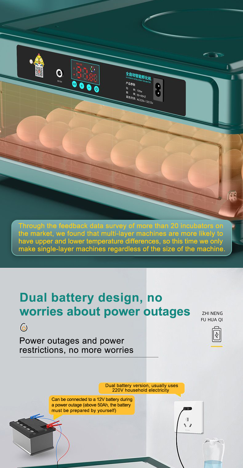 130 Egg Incubator Fully Automatic Egg Incubator Intelligent Digital Hatcher Brooder with Temper ...