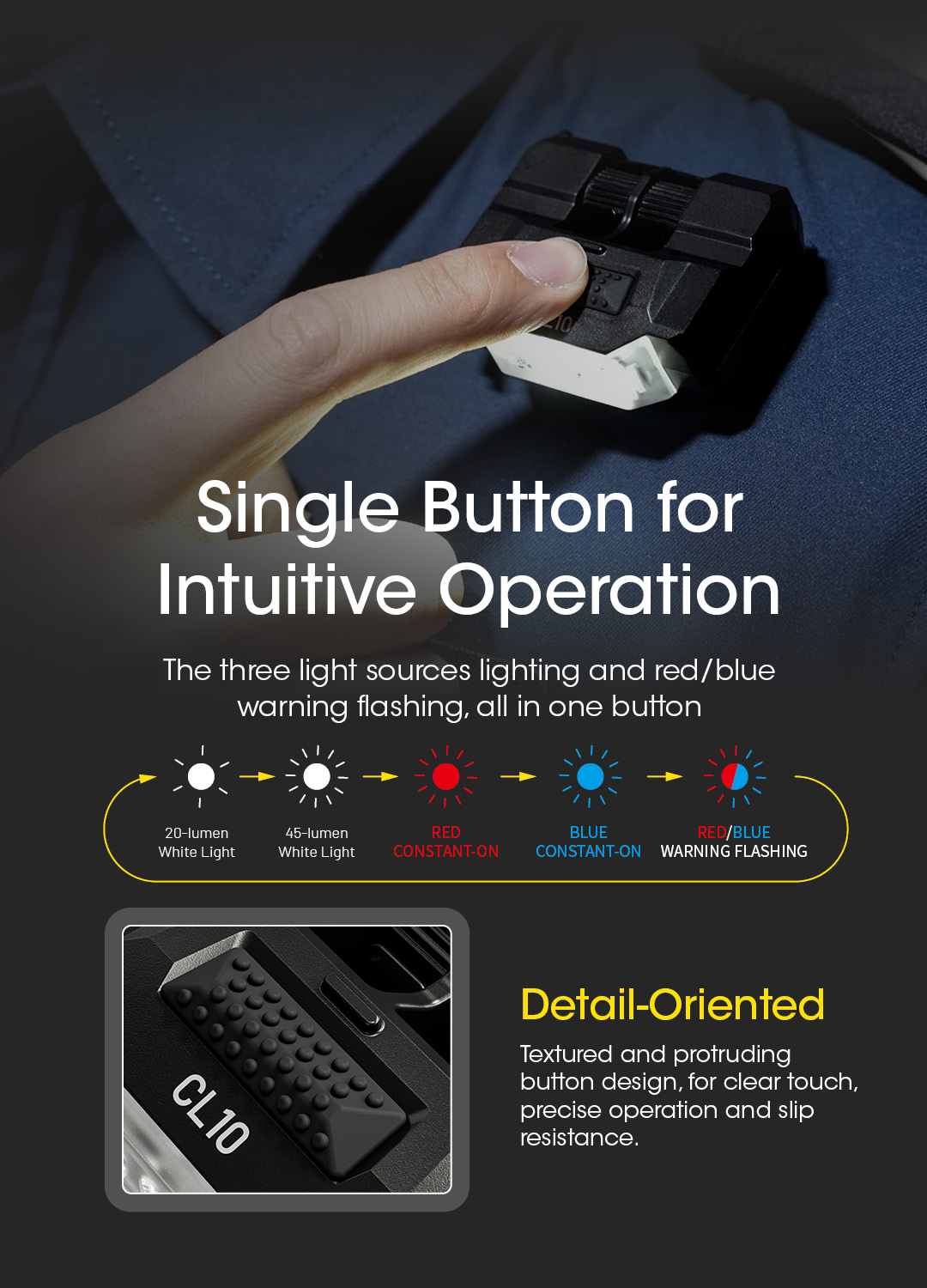 Nitecore CL10 Clip-on Flashlight - Multipurpose - Lightweight 28grams ...