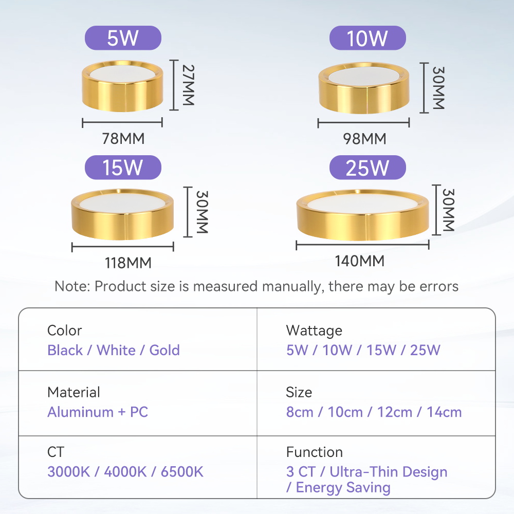 Led Pin Light Ceiling Lights Surface Mounted Downlight 3 Colors Panel ...