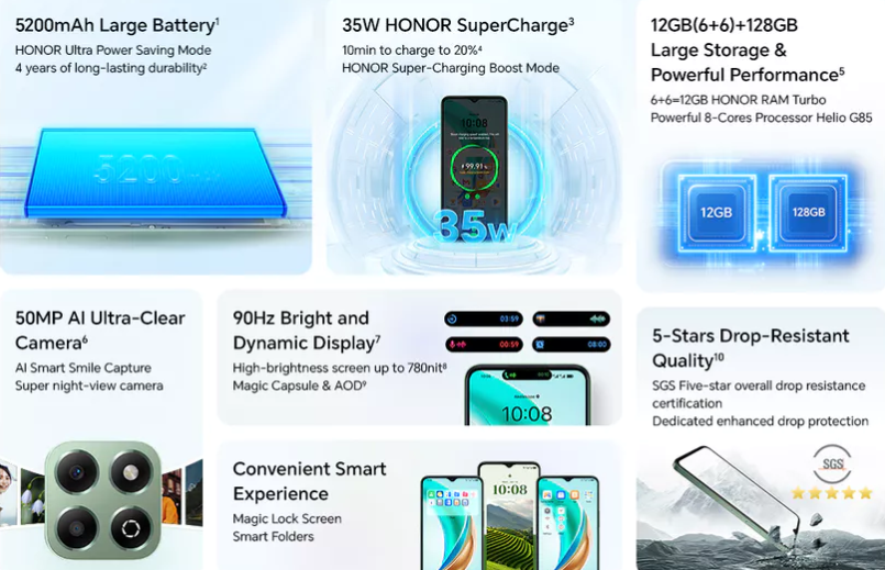 HONOR X6b Smartphone - 12(6+6)GB+128GB Large Storage | 50MP Ai-Camera ...