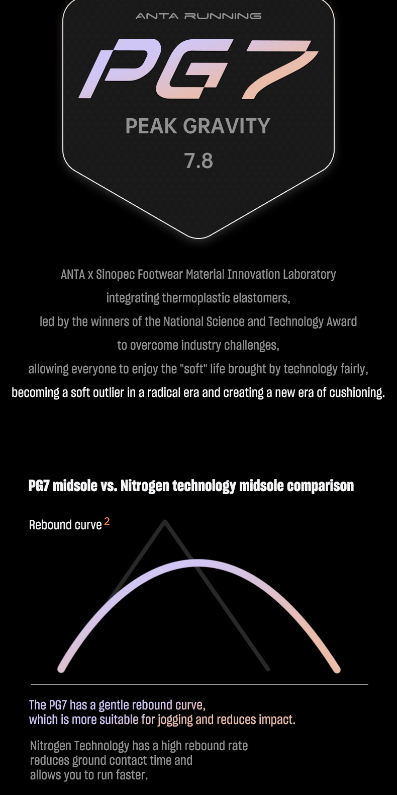 ANTA Men PG7 Travel 2E Running Shoes Rebound Gym Jogging Fitness Sport ...