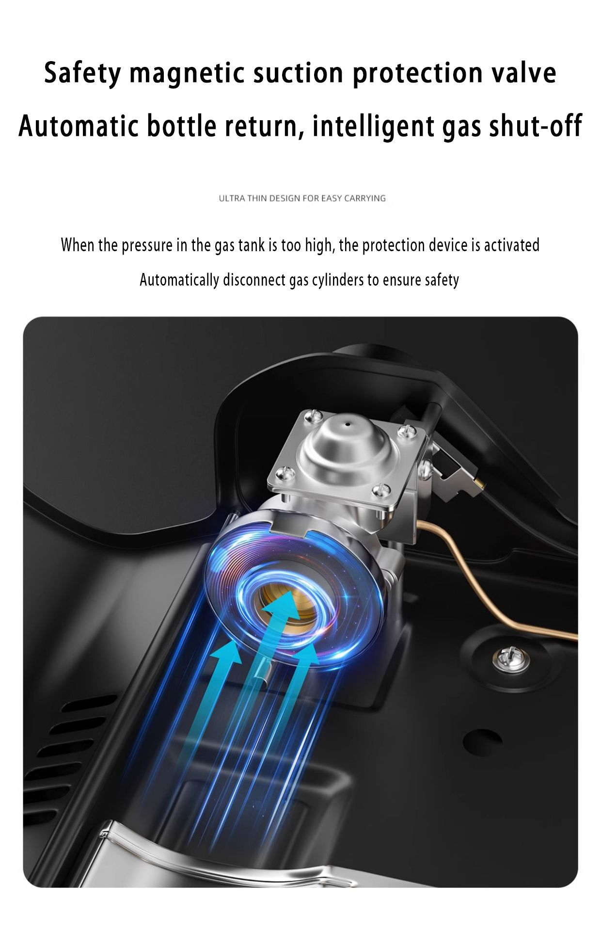 Super strong Butane gas stove 100% Original 2 in 1 New Portable Butane ...