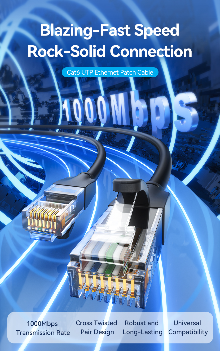 Vention Cat6 Utp 1000mbps Rj45 Gigabit Network Lan Cable For Laptop Pc ...