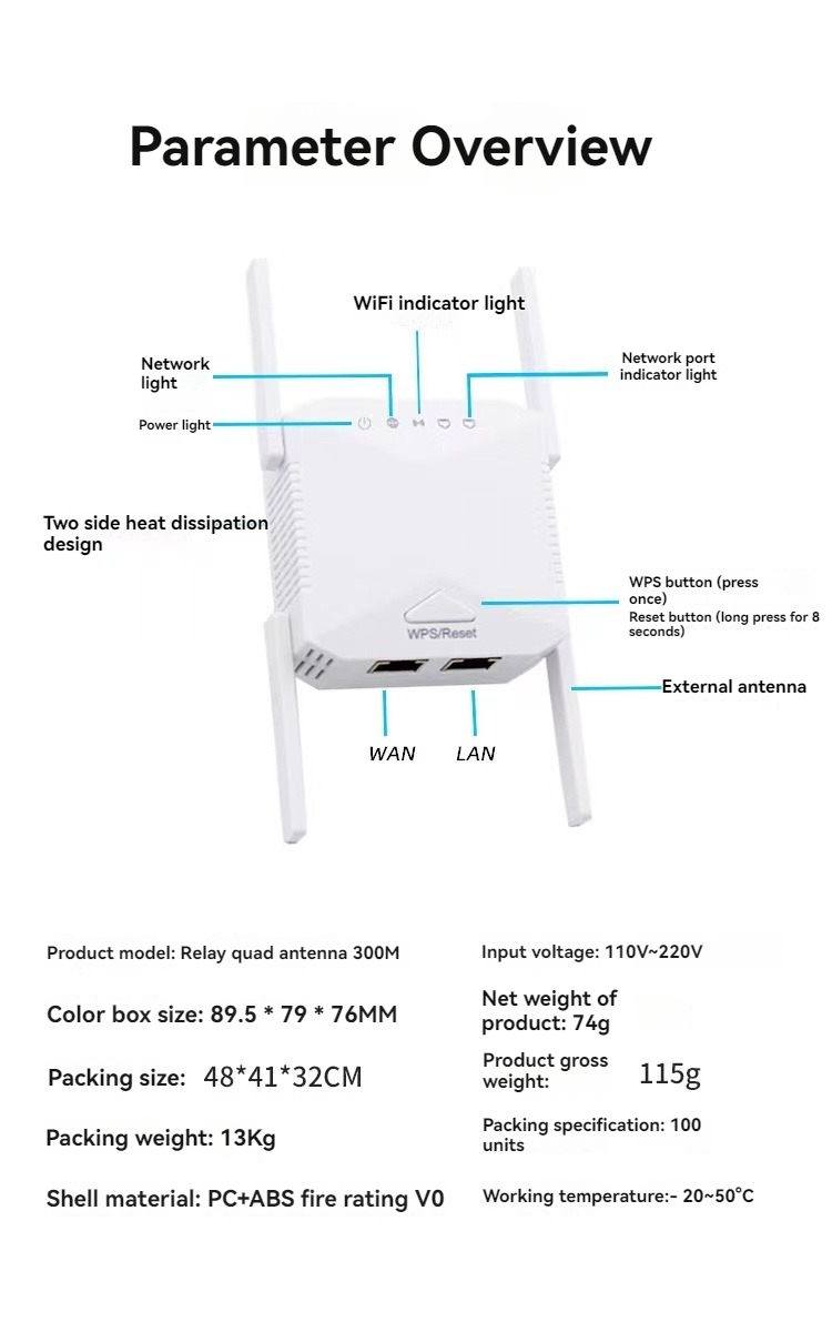 300M/1200M Wireless Signal Router - Signal Enhancer - Signal Expansion ...