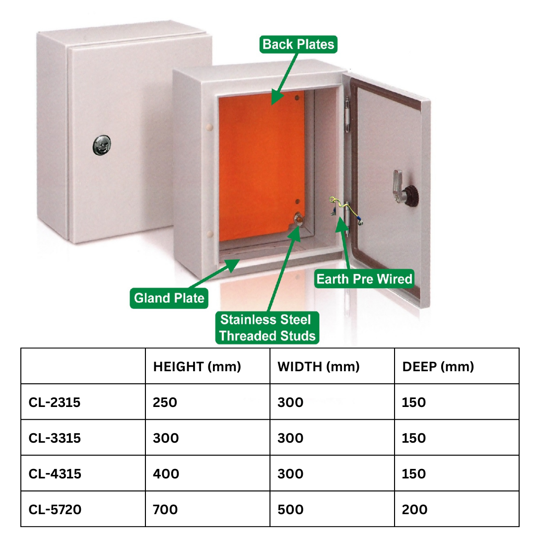 Panel Box, Metal Enclosure Box, Metal Box, Electrical Circuit Metal Box ...