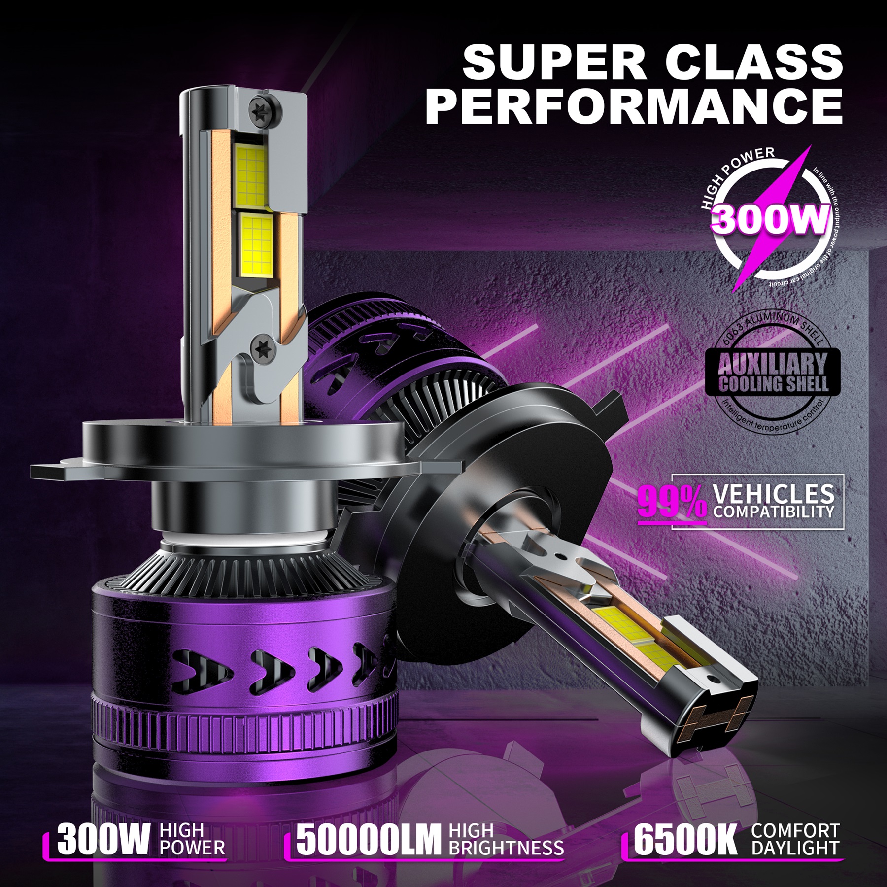 NeoGlow Apollo Max 300W 50000LM 6500K car LED headlight H4 H11 9005 with Decoder 3 Years ...