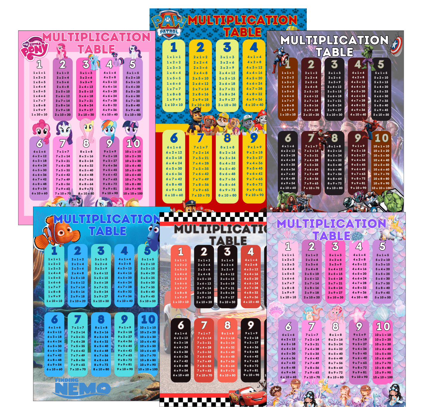Multiplication Poster With Design A4 or A3 Size Laminated Poster ...