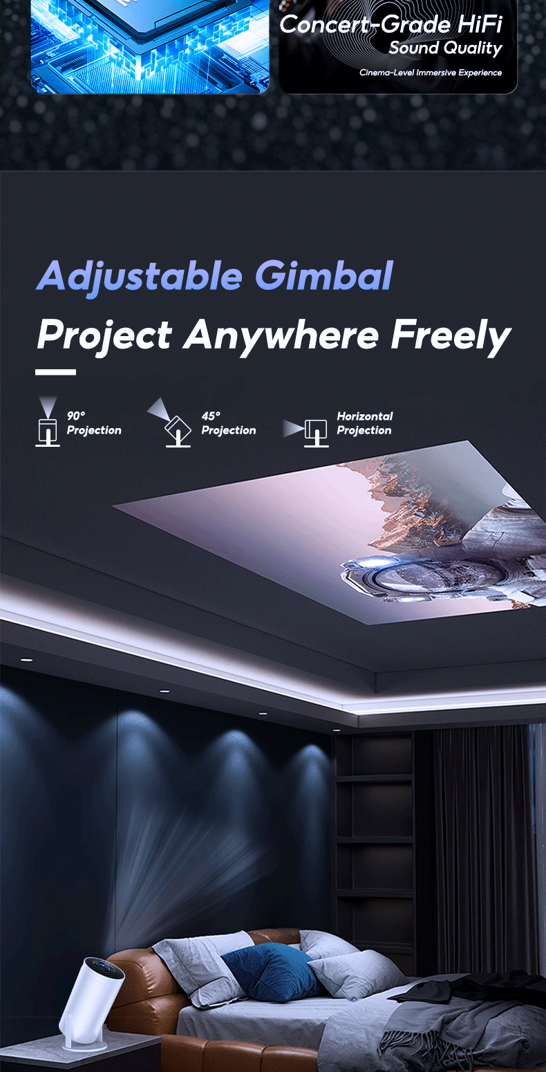 MODOFO Projector HY300/H713 Android 4k Projectors Portable Mini ...