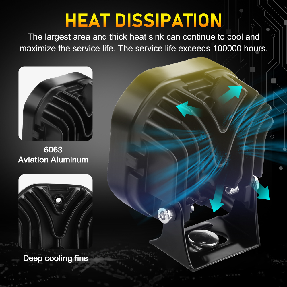 2PC 100W LED driving light Waterproof Headlight Fog light bicolor Work ...