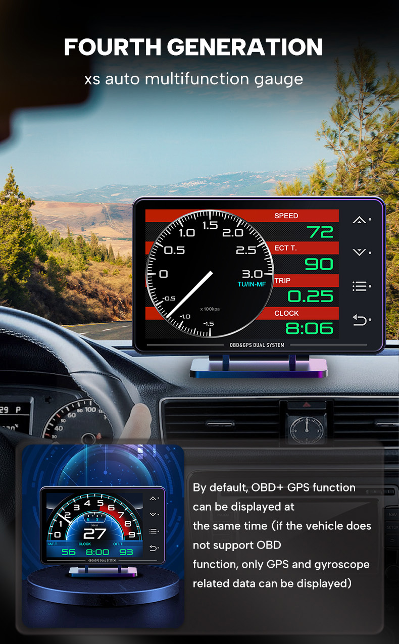 WEITI XS Car Speedometer OBD Gauges OBD2+GPS+Slope Meter+Accelerometer ...