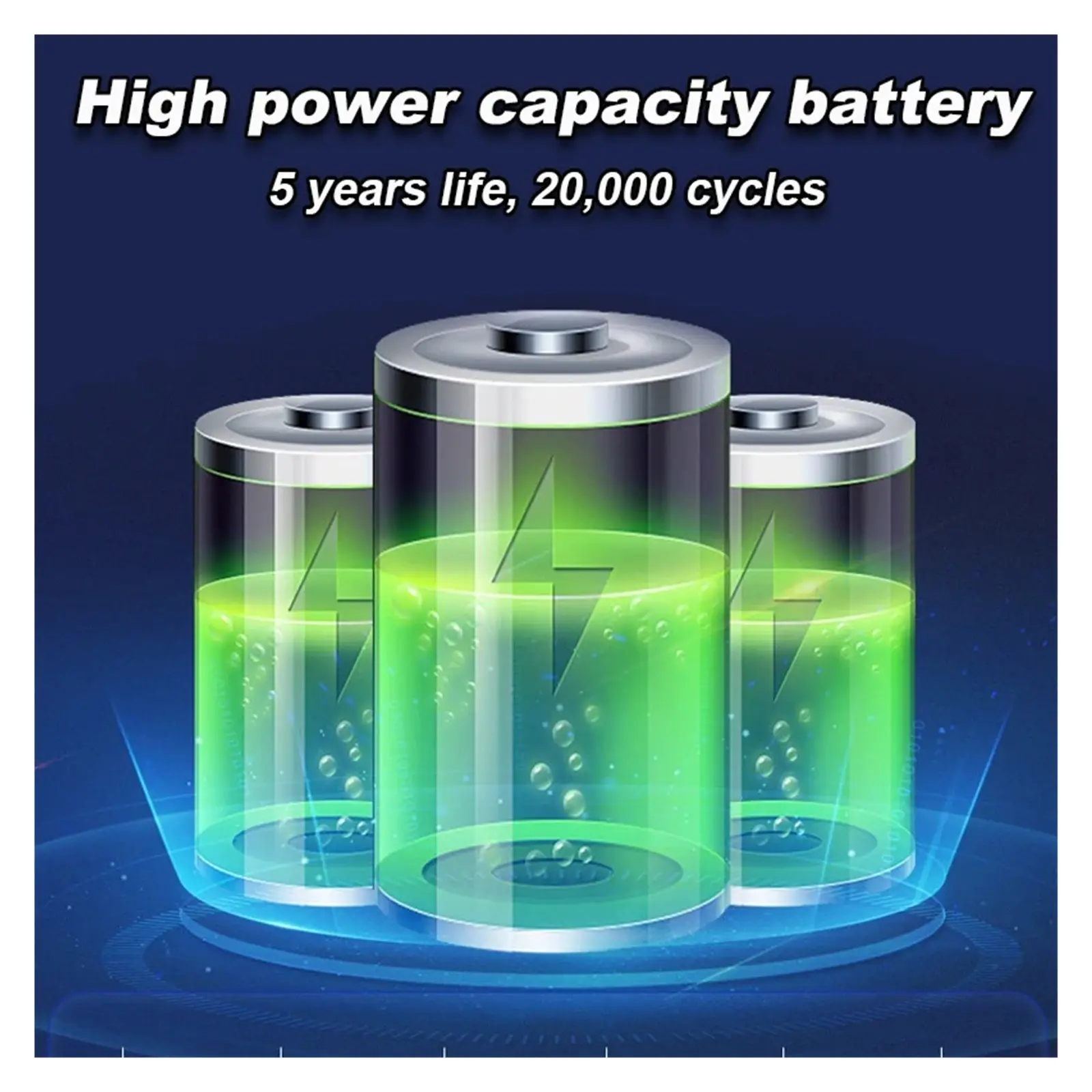 BOSCA 1 Year Warranty Outdoor 1000W 1200W 1500W All In One Solar Street ...