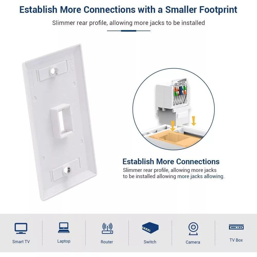 NetCraft 1PCS Cat6 RJ45 Tool-Less No Punch Down Tool Required Keystone ...
