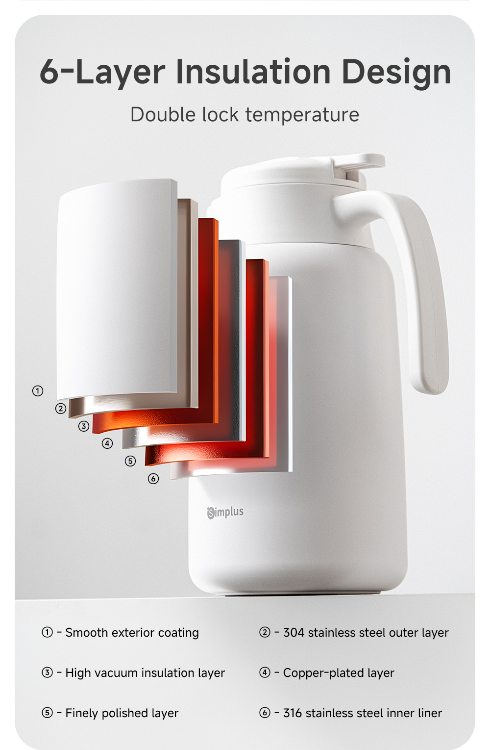 Simplus Thermal Insulation Kettle Stainless Steel Interior 2L Capacity 48h Heat Retention Jug ...