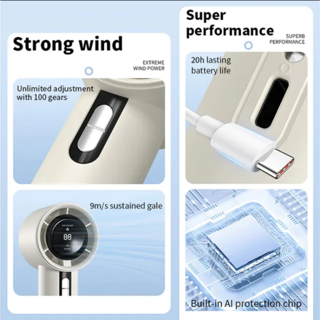 Portable Handheld Turbo Fan 6000mAh 100 Gear High-Speed Cooler ...