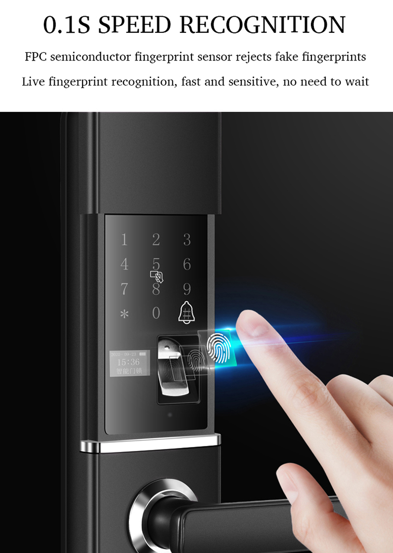 Smart Lock Fingerprint/IC card/Passcode Electronic Biometric Code ...