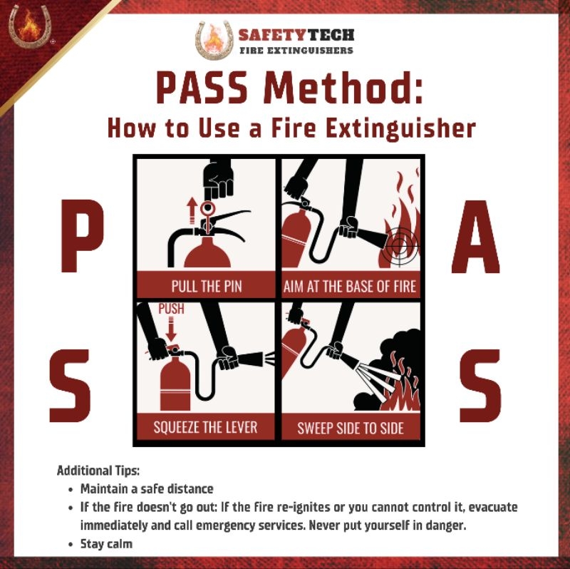 HCFC FIRE EXTINGUISHER for Class A,B and C fires | Shopee Philippines