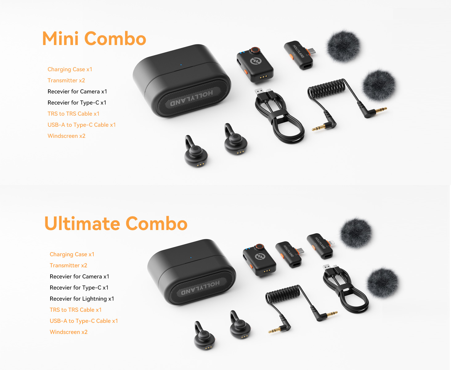 HOLLYLAND LARK M2S Concealed Wireless Microphone w/ Noise Cancellation ...