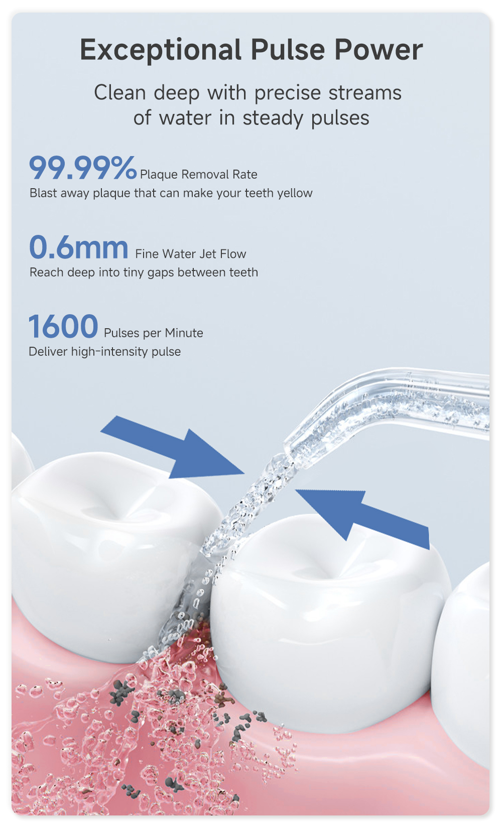 Simplus Water Flosser 4 Modes 55 Days of Battery Life 300mL ...