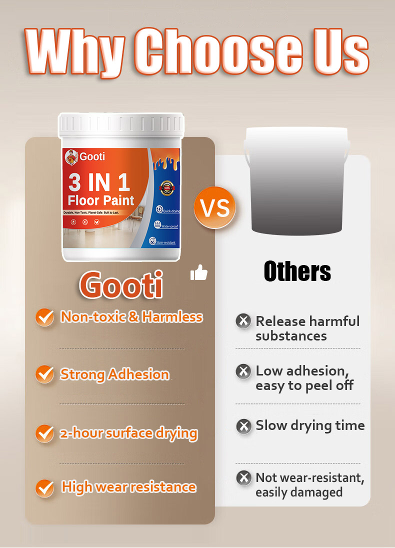 GOOTI Upgrade 3 IN 1 Epoxy Floor Paint for Rough Cement Durable 50 ...