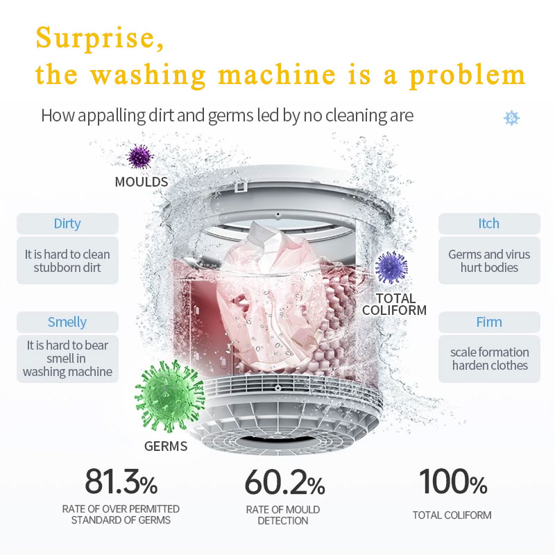 Concentrated Washing Machine Cleaner Deep Cleaning Detergent Remover ...