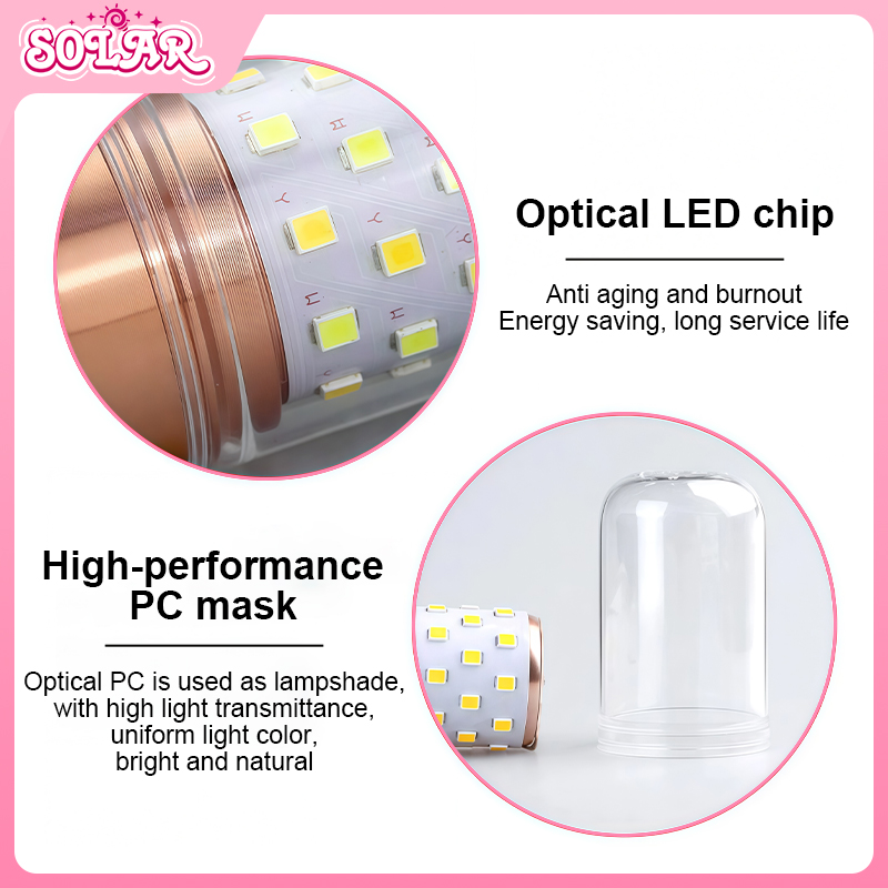 Tricolor Led Bulb E27 Color Changing Corn Bulb 3 Color Bulb Daylight ...