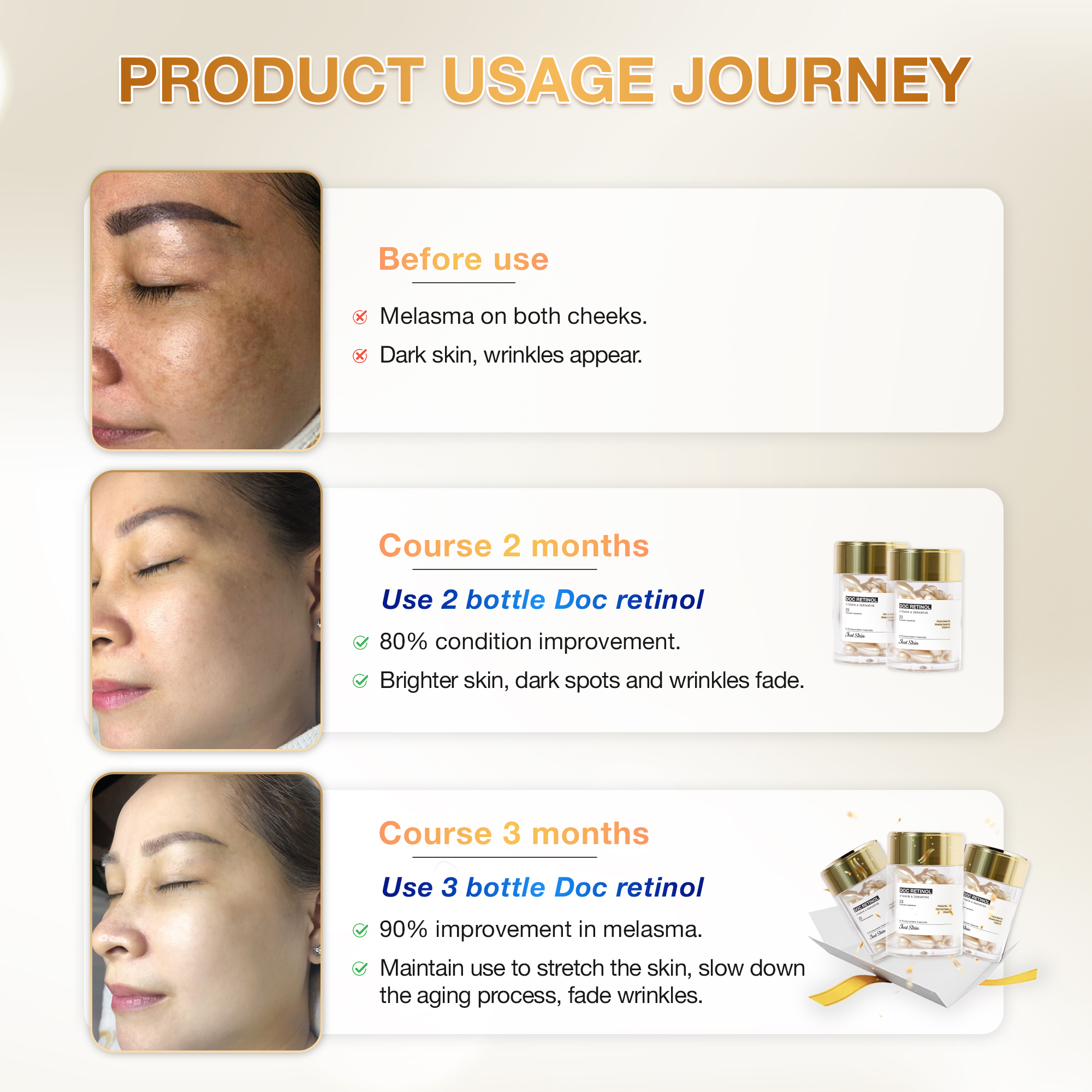 Just Skin Doc Retinol whitening serum - Capsules anti-aging fading dark ...