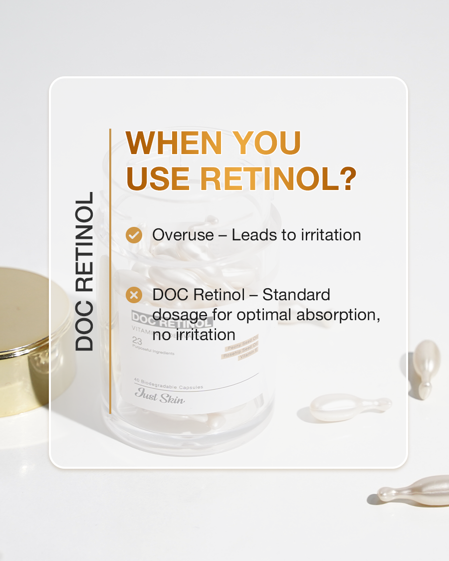 Just Skin Doc Retinol whitening serum - Capsules anti-aging fading dark ...