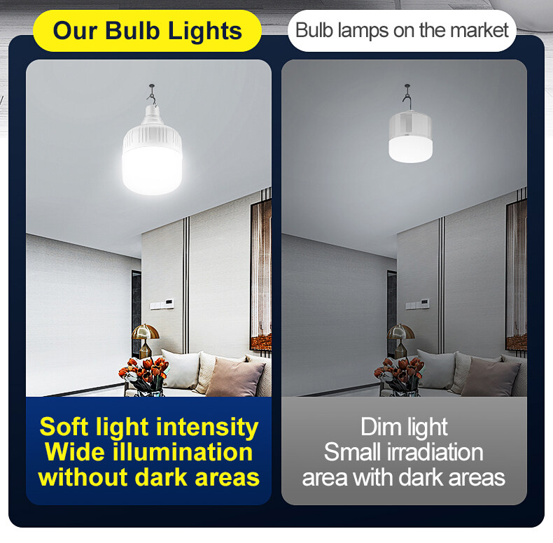 Solar light bulb light Solar light outdoor waterproof ip67 tri color ...