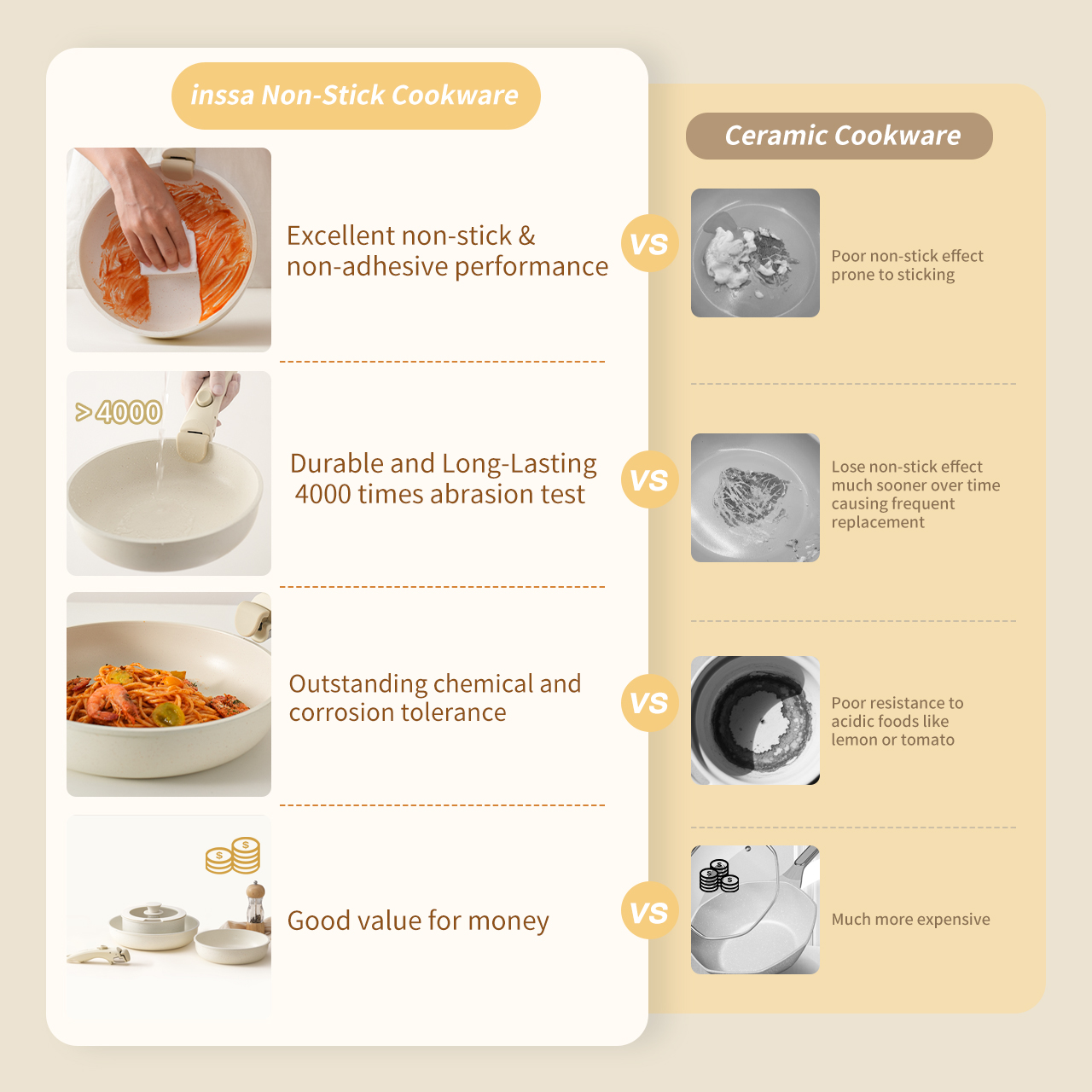 INSSA 3pcs Cookware Set Non Stick Frying Pan Detachable Handle ...