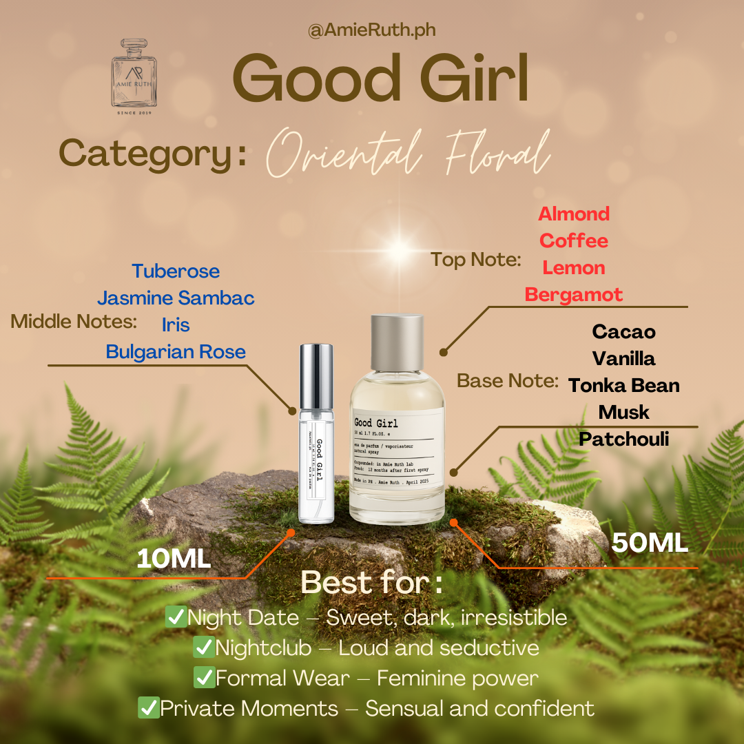 Amie Ruth Oil Based Inspired Perfume Long Lasting 5-8 Hours 30% Oil ...