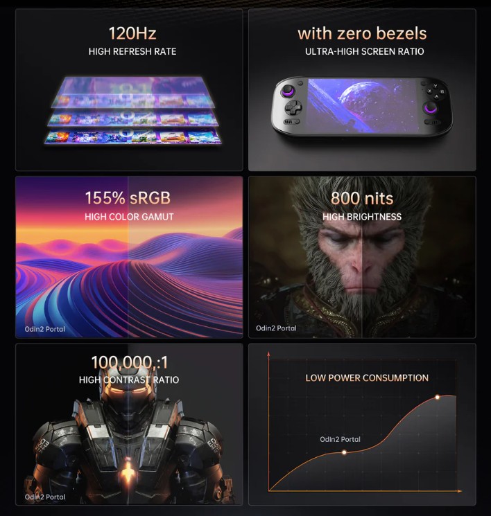 AYN Odin 2 Portal: The Ultimate 7''OLED Snapdragon 8gen2 | 120Hz Touch ...