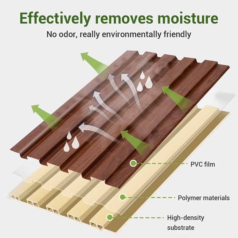 Eco-Friendly PVC Wood Wall Cladding with Grille Design - Waterproof ...