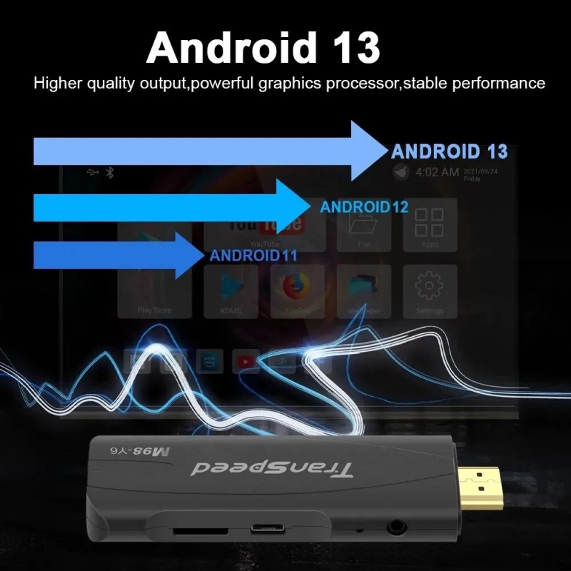 Smart TV Stick Android TV Box 8GB 128GB Google Youtube Dual Wifi ...
