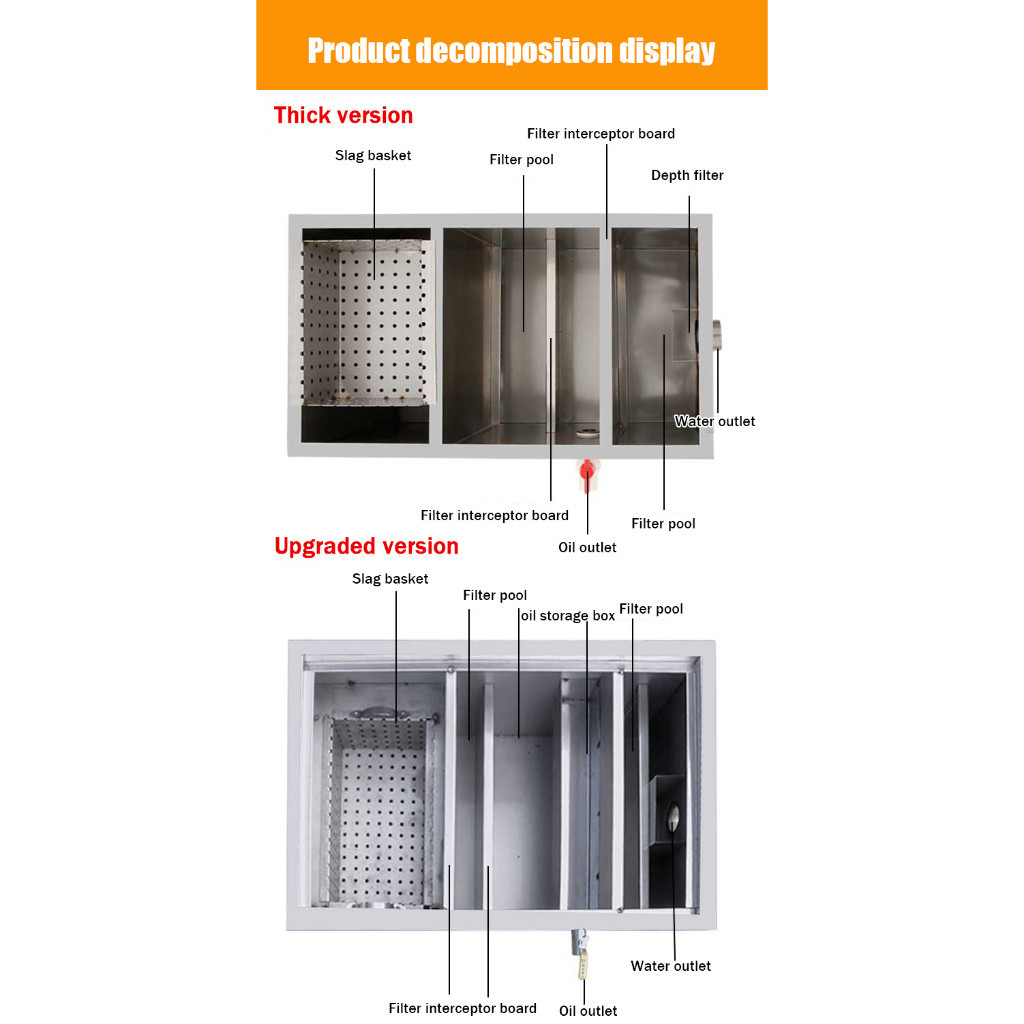 Food Grade Stainless Grease Trap 8 Lbs 5GPM Gallons Per Minute ...